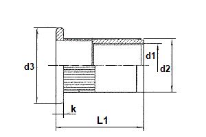 Produto | Dapco Fixadores Inoxidaveis